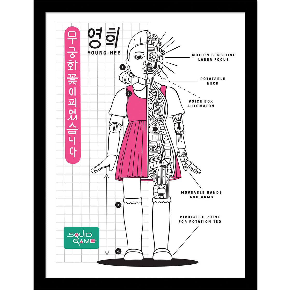 Squid Game 2 (Young-Hee) Collectors Print (Framed) – Pyramid International