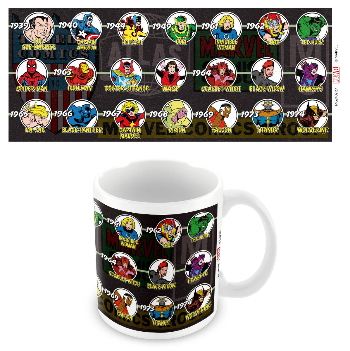 Marvel (Timeline Of Ages - Ian) Mug Amazon - Princes Trust – Pyramid ...